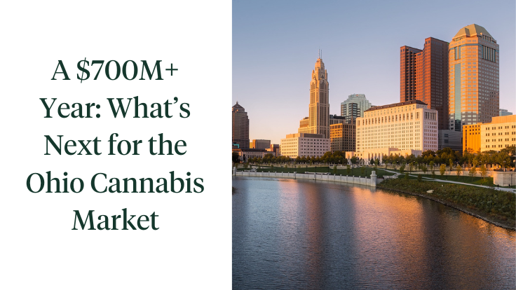 Ohio’s Cannabis Market in 2025: What’s Next After a $700M+ First Year ...